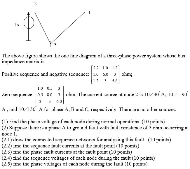 SOLVED: The above figure shows the one-line diagram of a three-phase power system whose bus ...