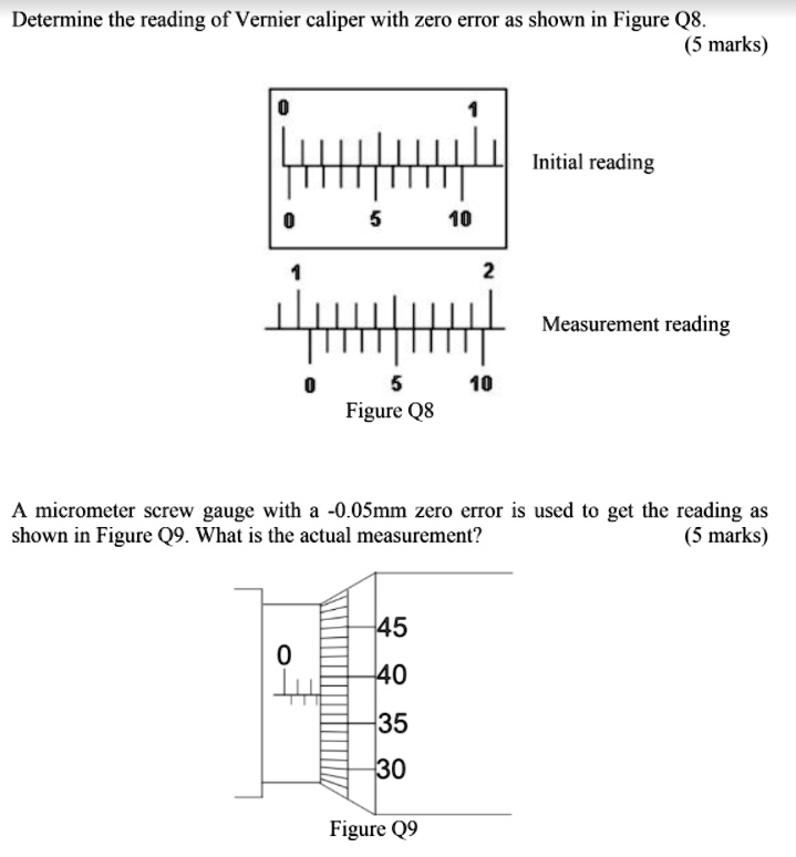 SOLVED: Determine the reading of Vernier caliper with zero error as ...