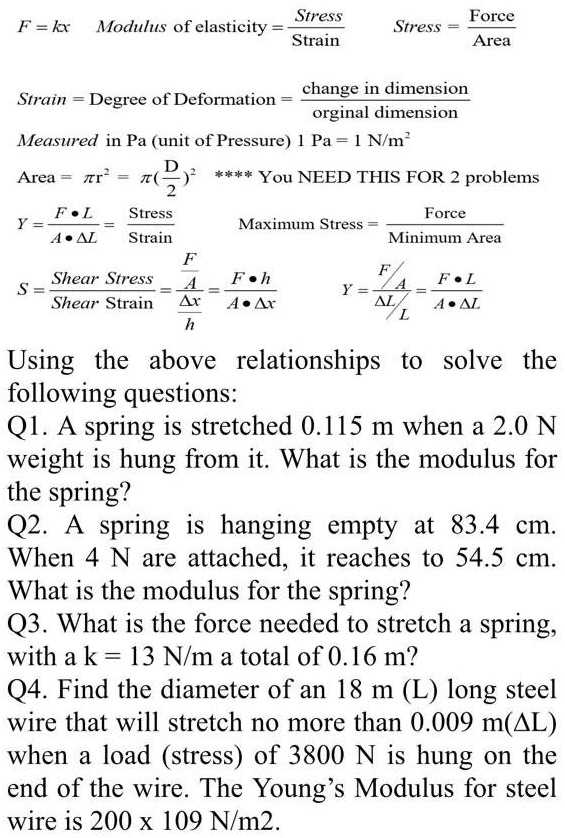 SOLVED: Stress Strain Force Area Fak Modulus of elasticity Stress ...