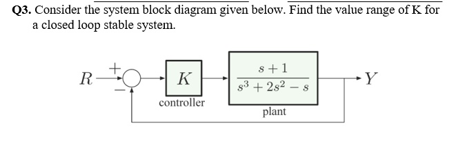 Q3. Consider the system block diagram given below. Find the value range of K for a closed loop ...
