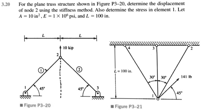 SOLVED: Use ANSYS to calculate 3.20. For the plane truss structure shown in Figure P3-20 ...