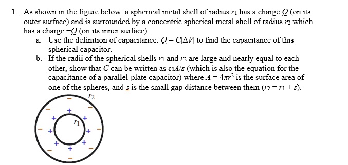 SOLVED: As shown in the figure below; spherical metal shell of radius r1 has charge Q (on its ...