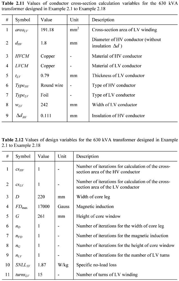 SOLVED:Table 2.11 Valucs of conductor cross-section calculation ...