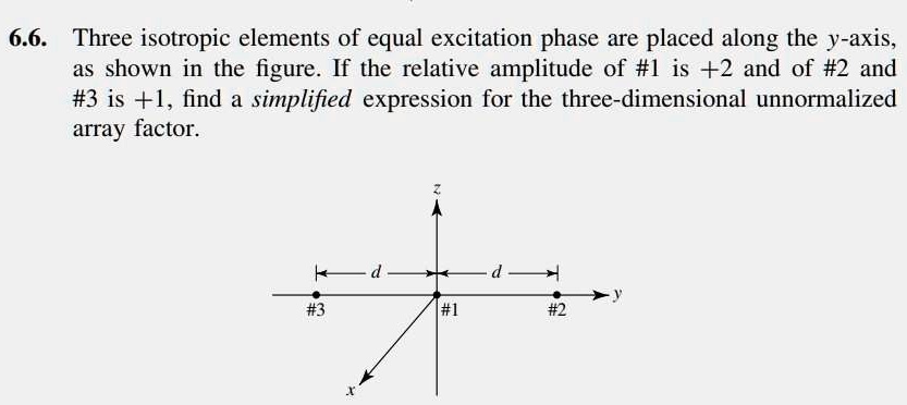 SOLVED: 6.6. Three isotropic elements of equal excitation phase are placed along the Y-axis as ...