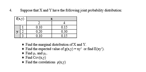 SOLVED: Suppose that X and Y have the following joint probability distribution: f(xy). Find the ...