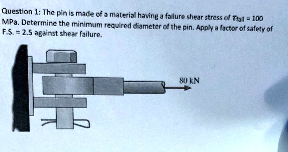SOLVED: 'Question 1: The pin is made of a material having a failure ...