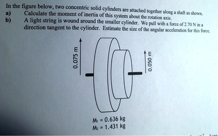 In the figure below, two concentric solid cylinders are attached ...