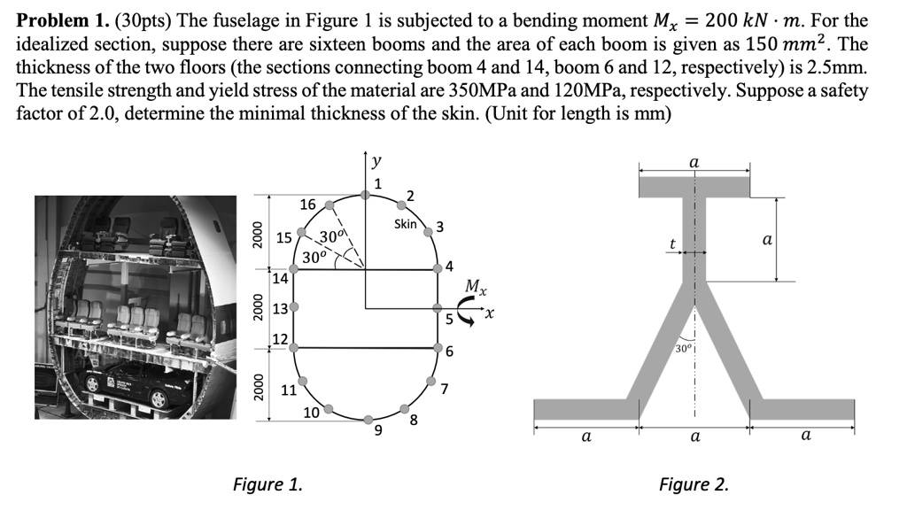 SOLVED: Problem 1. (30 pts) The fuselage in Figure 1 is subjected to a ...