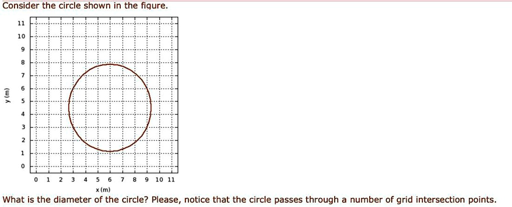 consider the circle shown in the fiqure xm what is the diameter of the circle please notice that ...