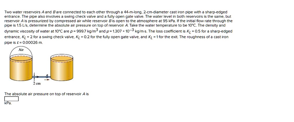 SOLVED: Two water reservoirs A and B are connected to each other ...