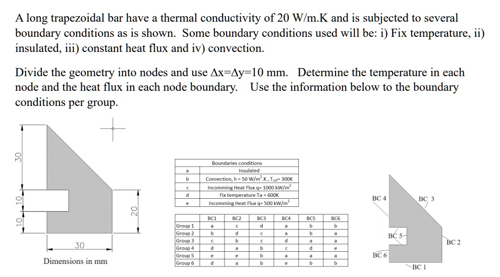 SOLVED: Texts: A long trapezoidal bar has a thermal conductivity of 20 W/m.K and is subjected to ...