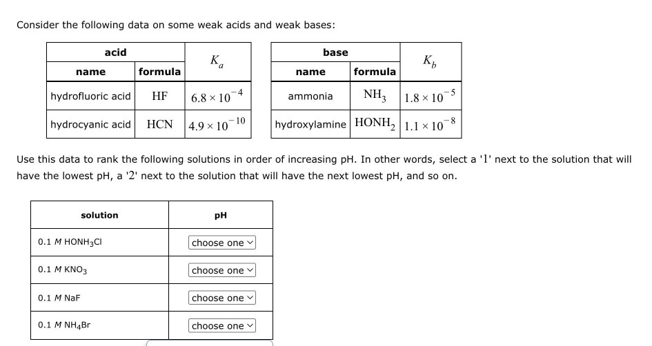 Consider the following data on some weak acids and weak bases: 2|c ...