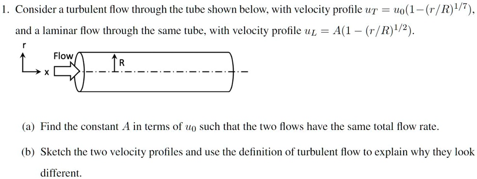 SOLVED: Consider a turbulent flow through the tube shown below, with velocity profile uT = uo(1 ...