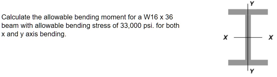 SOLVED: Calculate the allowable bending moment for a W16 x 36 beam with ...