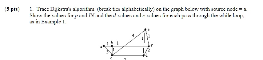 Trace Dijkstra's algorithm (break ties alphabetically) on the graph ...