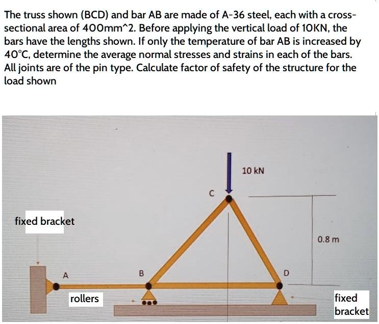 The truss shown (BCD) and bar AB are made of A-36 steel, each with a ...