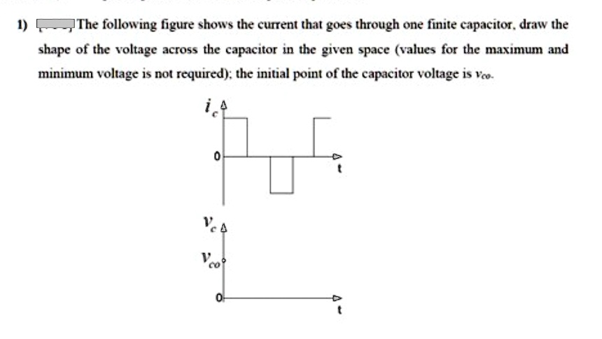 1) The following figure shows the current that goes through one finite capacitor, draw the shape ...