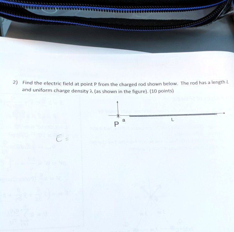 SOLVED: Find the electric field at point P from the charged rod shown ...