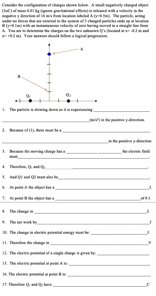 SOLVED: Consider the configuration of charges shown below. A small negatively charged object (3 ...