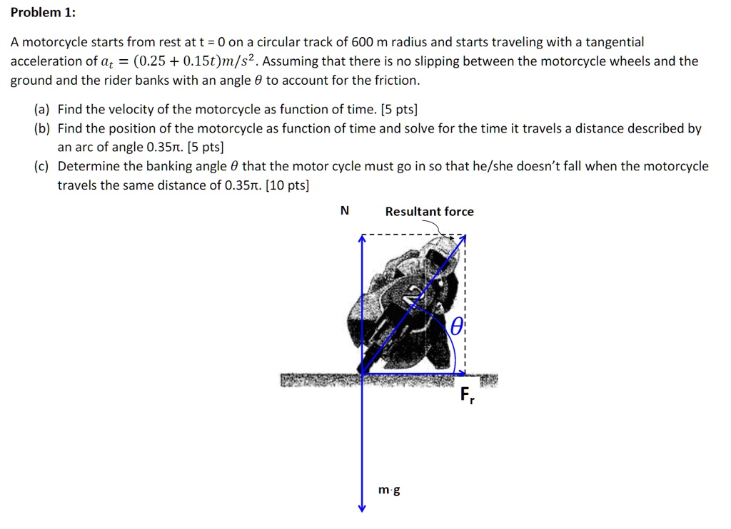 Problem 1: A motorcycle starts from rest at t = 0 on a circular track ...