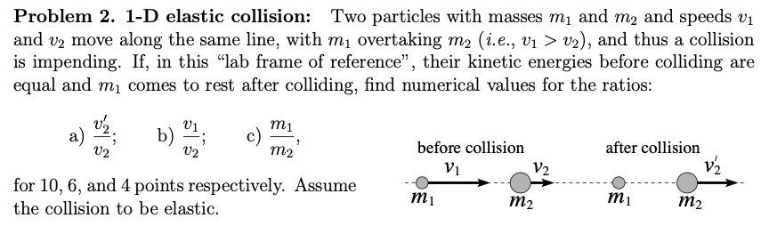 problem 2 1 d elastic collision two particles with masses ni and m2 and speeds 01 and v2 move ...