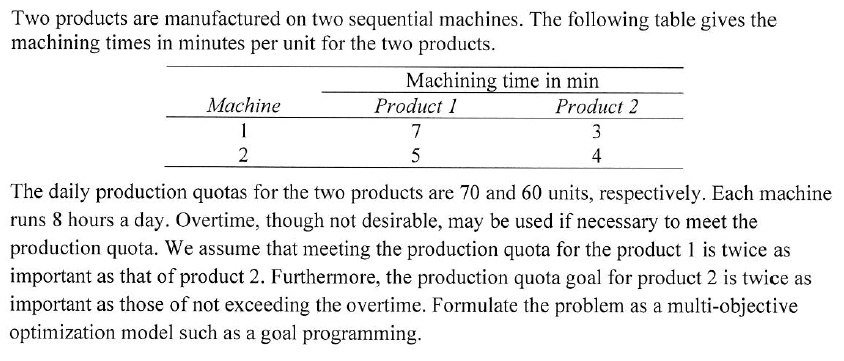 two products are manufactured 0n two sequential machines the following ...