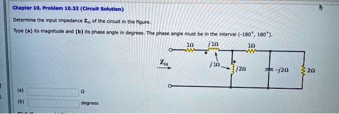 SOLVED: Chapter 10,Problem 10.32(Circuit Solution) Determine the input impedance Zin of the ...