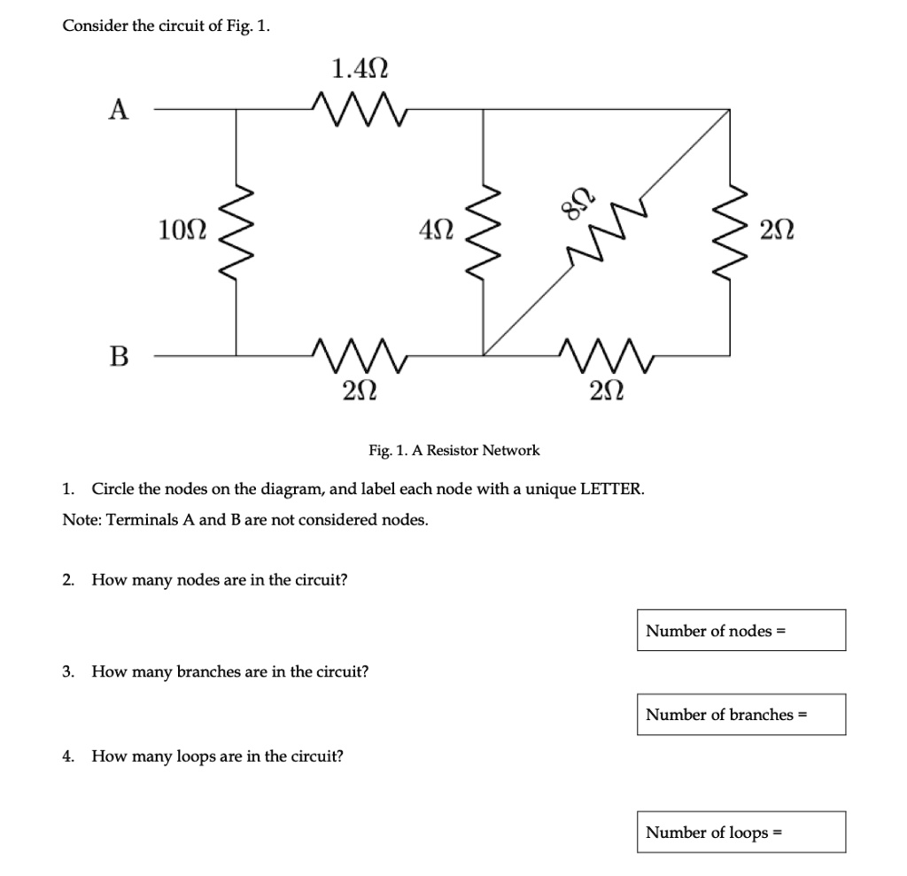 Consider the circuit of Fig. 1. 1.4? A B 10? 4? 2? 2? Fig. 1. A Resistor Network 1. Circle the ...
