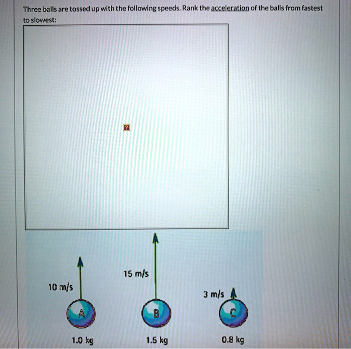 SOLVED: Three balls are tossed up with the following speeds. Rank the acceleration of the balls ...