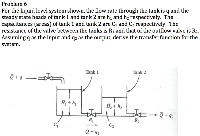 SOLVED: Problem 6 For the liquid level system shown, the flow rate ...