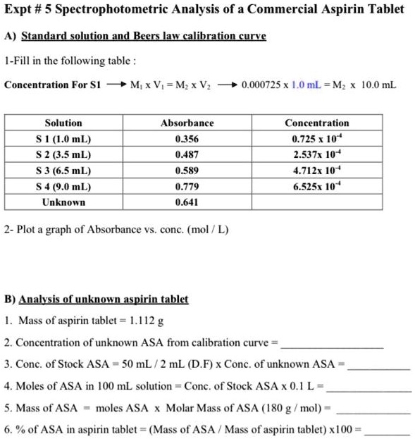 SOLVED:Expt # 5 Spectrophotometric Analysis of a Commercial Aspirin ...