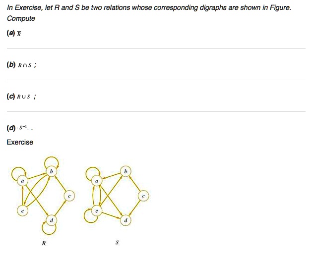 SOLVED: In Exercise, let R and S be two relations whose corresponding digraphs are shown in ...