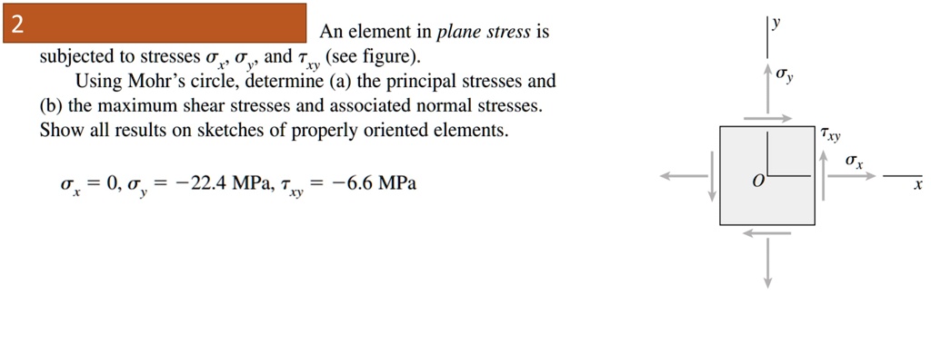 2 An element in plane stress is subjected to stresses , , and τxy (see ...