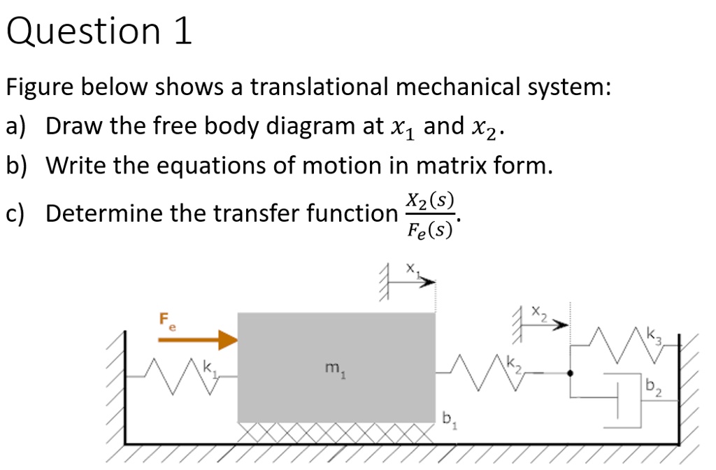 Question 1 Figure below shows a translational mechanical system: a ...