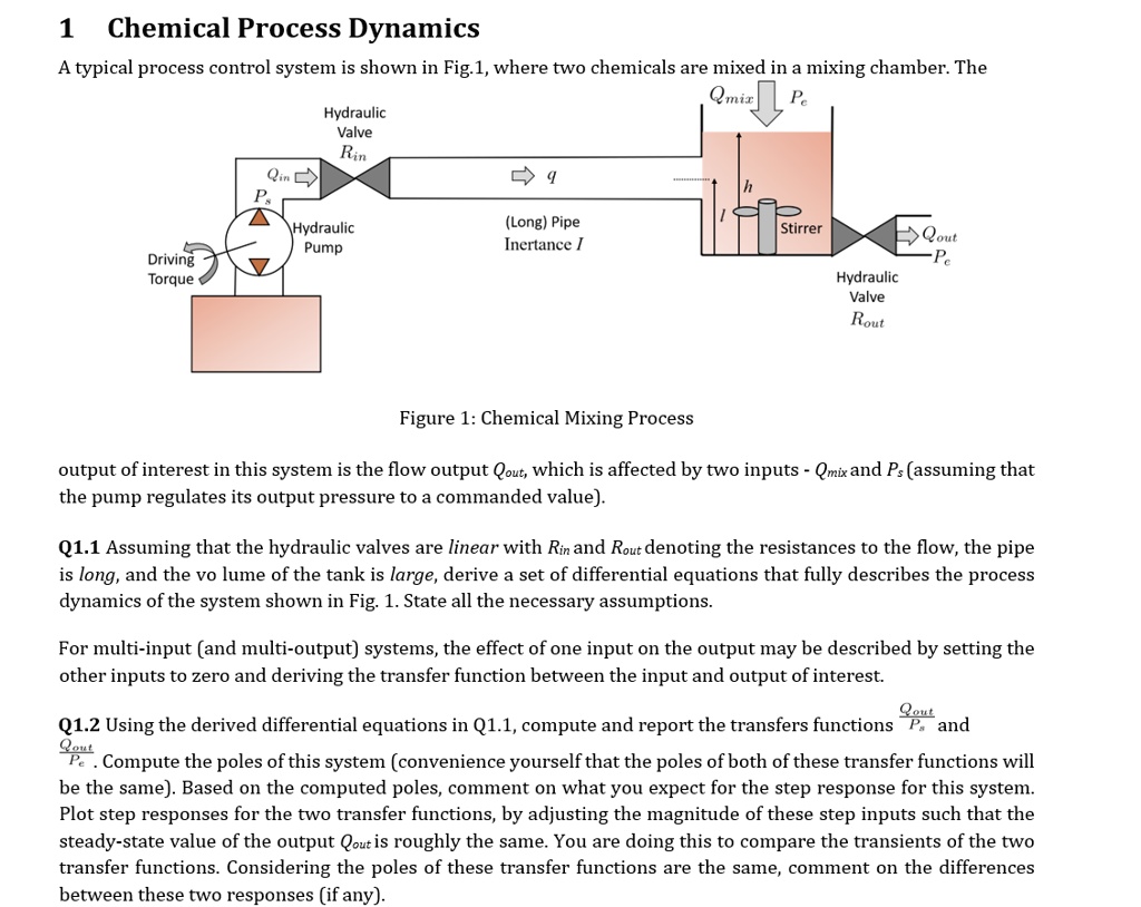 1 Chemical Process Dynamics A typical process control system is shown in Fig.1, where two ...