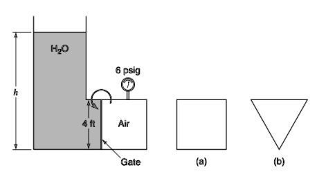 SOLVED: find the minimum value of h for which the gate shown will ...