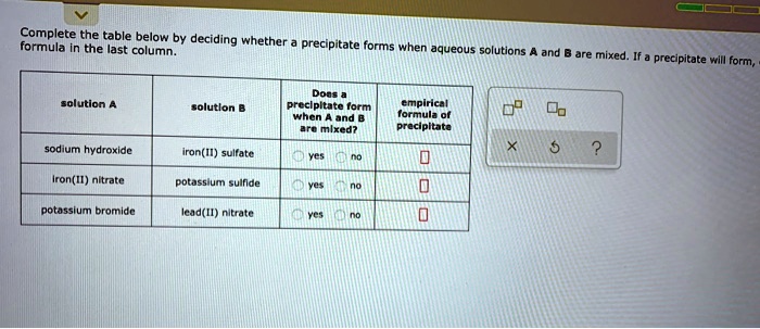 SOLVED: Complete the table below by deciding whether formula in the Iast column precipitate ...