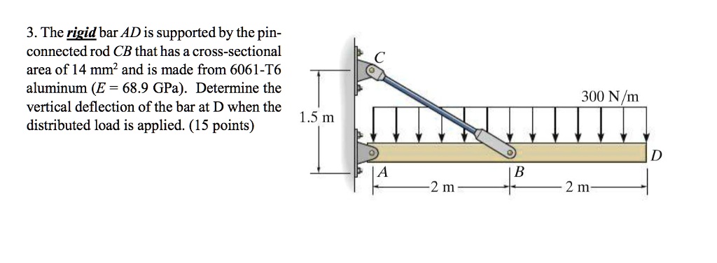 Solved 3 The Rigid Bar Ad Is Supported By The Pin Connected Rod Cb