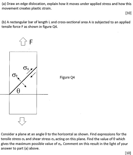 (a) Draw an edge dislocation, explain how it moves under applied stress ...