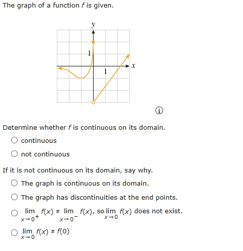 The graph of a function f is given. Determine whether f is continuous ...