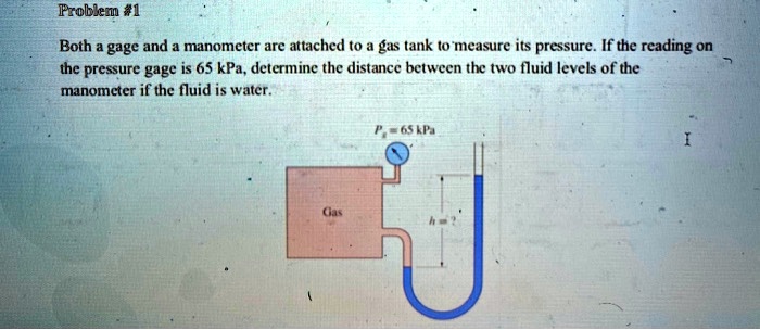 SOLVED: Problem#1 Both a gage and a manometer are attached to a gas ...