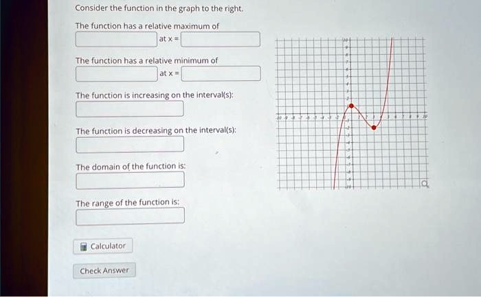SOLVED: Consider the function in the graph to the right. The function ...