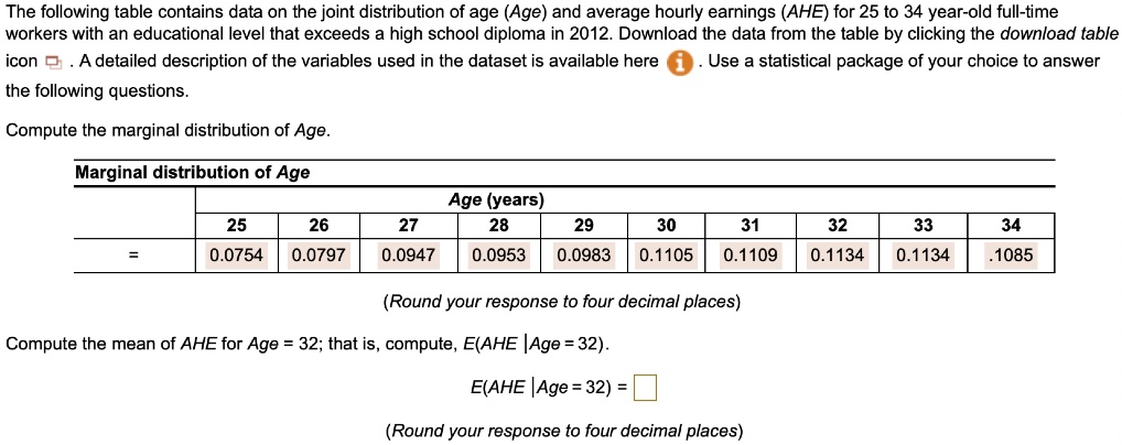 the following table contains data on the joint distribution of age age and average hourly ...