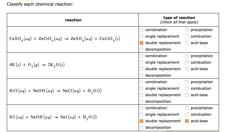 classify each chemical reaction type of reaction check all that apply ...