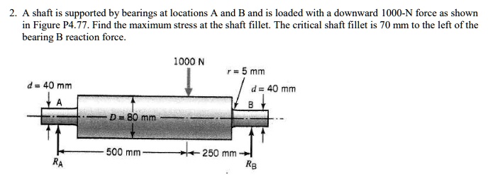2 a shaft is supported by bearings at locations a and b and is loaded ...