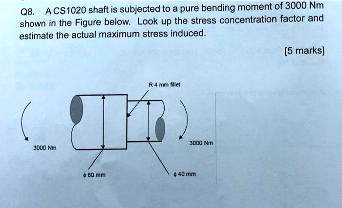 [GET ANSWER] Q8. A CS1020 shaft is subjected to a pure bending moment ...