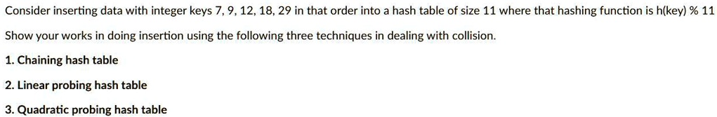 Solved Consider Inserting Data With Integer Keys 7 9 12 18 29 In That Order Into A Hash 
