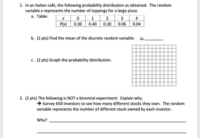 in an italian cafe the following probability distribution as obtained ...