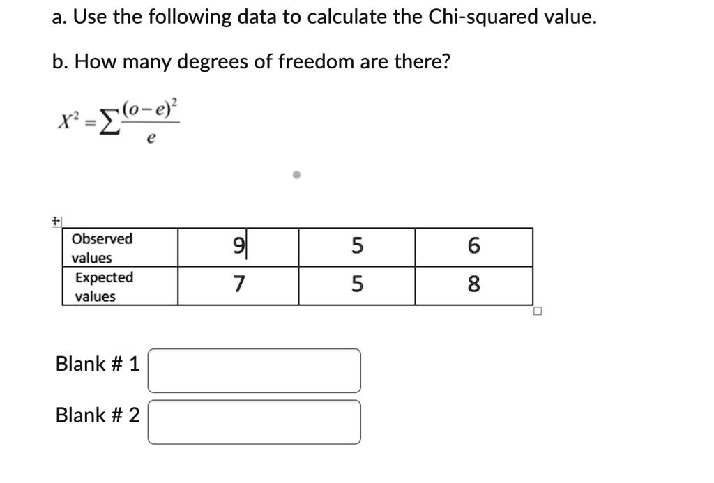 SOLVED: a. Use the following data to calculate the Chi-squared value: b ...
