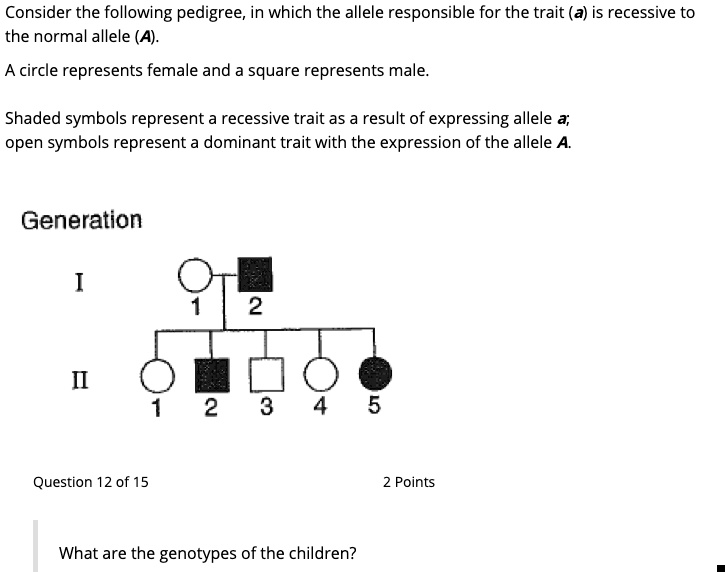 SOLVED: Consider the following pedigree, in which the allele ...